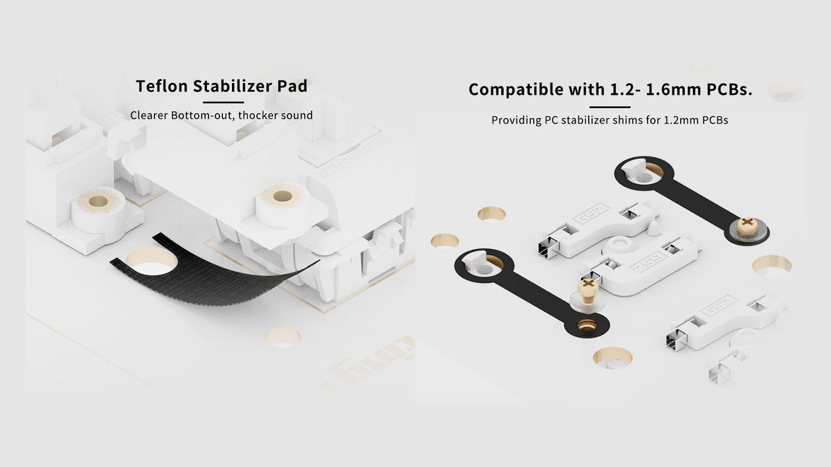 DS Adaptive Stabilizers